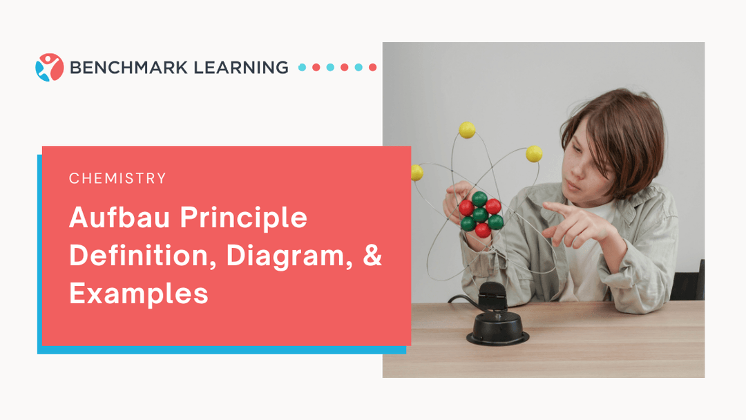 Aufbau Principle - Definition, Diagram, & Examples